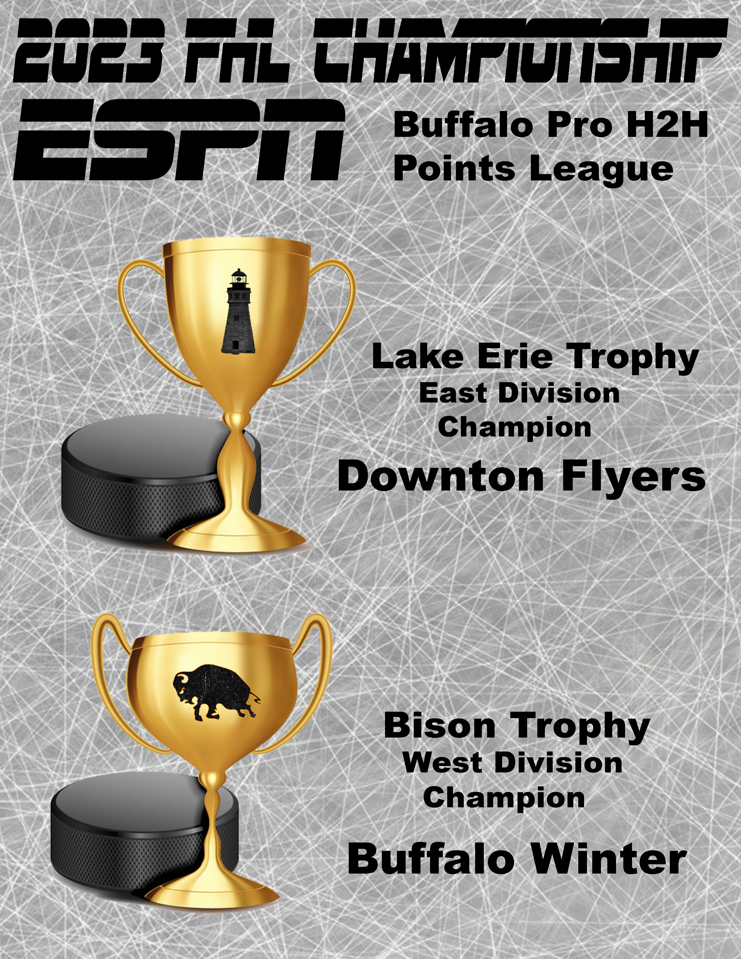 ESPN FHL FINALS – Here along the Lake